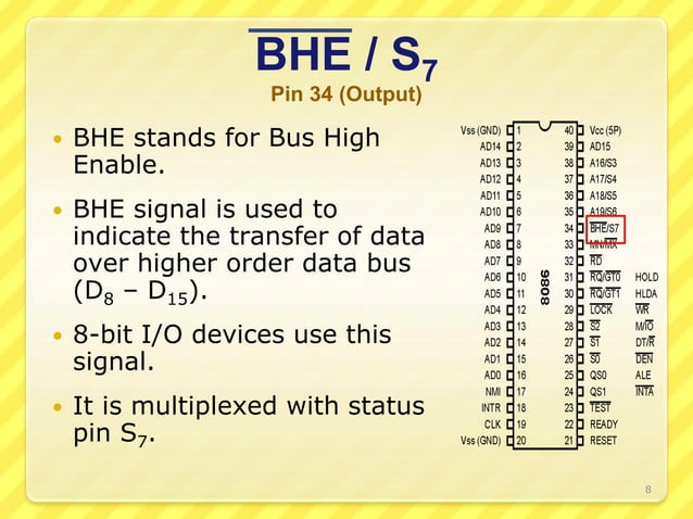 pin-diagram-details-of-8086-microprocessor | PPT