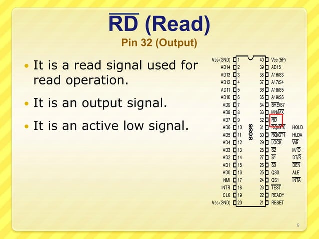 pin-diagram-details-of-8086-microprocessor | PPT