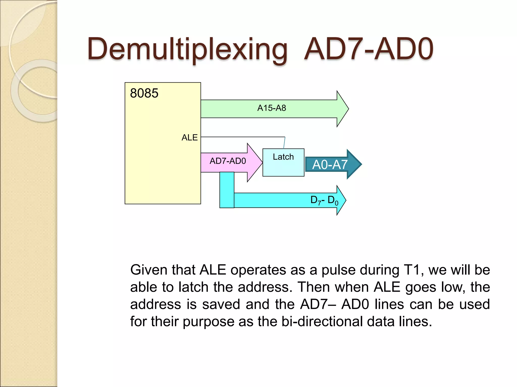 pin-diagram of 8085_new.ppt | Computer Peripherals | Computing
