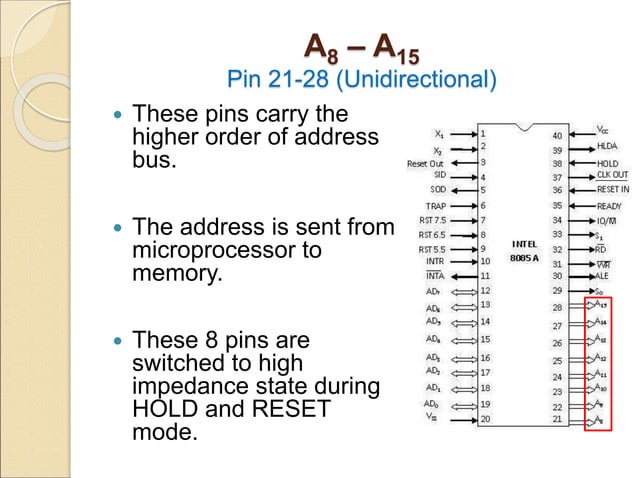 pin-diagram of 8085_new.ppt