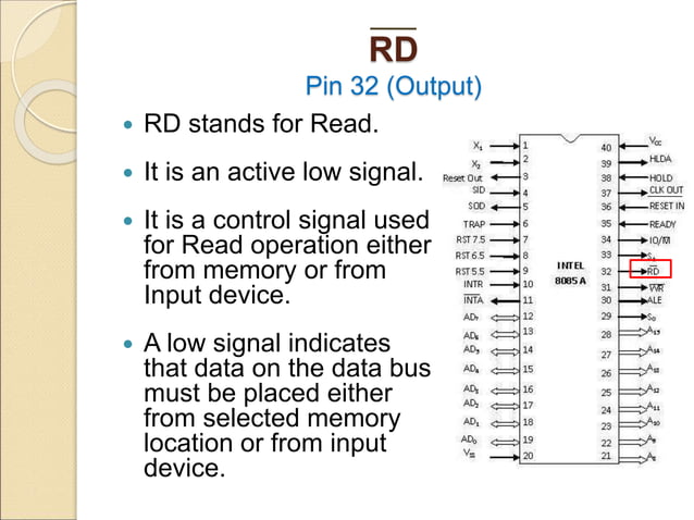 pin-diagram of 8085_new.ppt