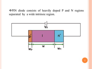 Pin diode | PPTX