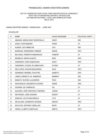 Pinabacdao,SAMAR (Western Samar) - 2016 ELECTION | PDF