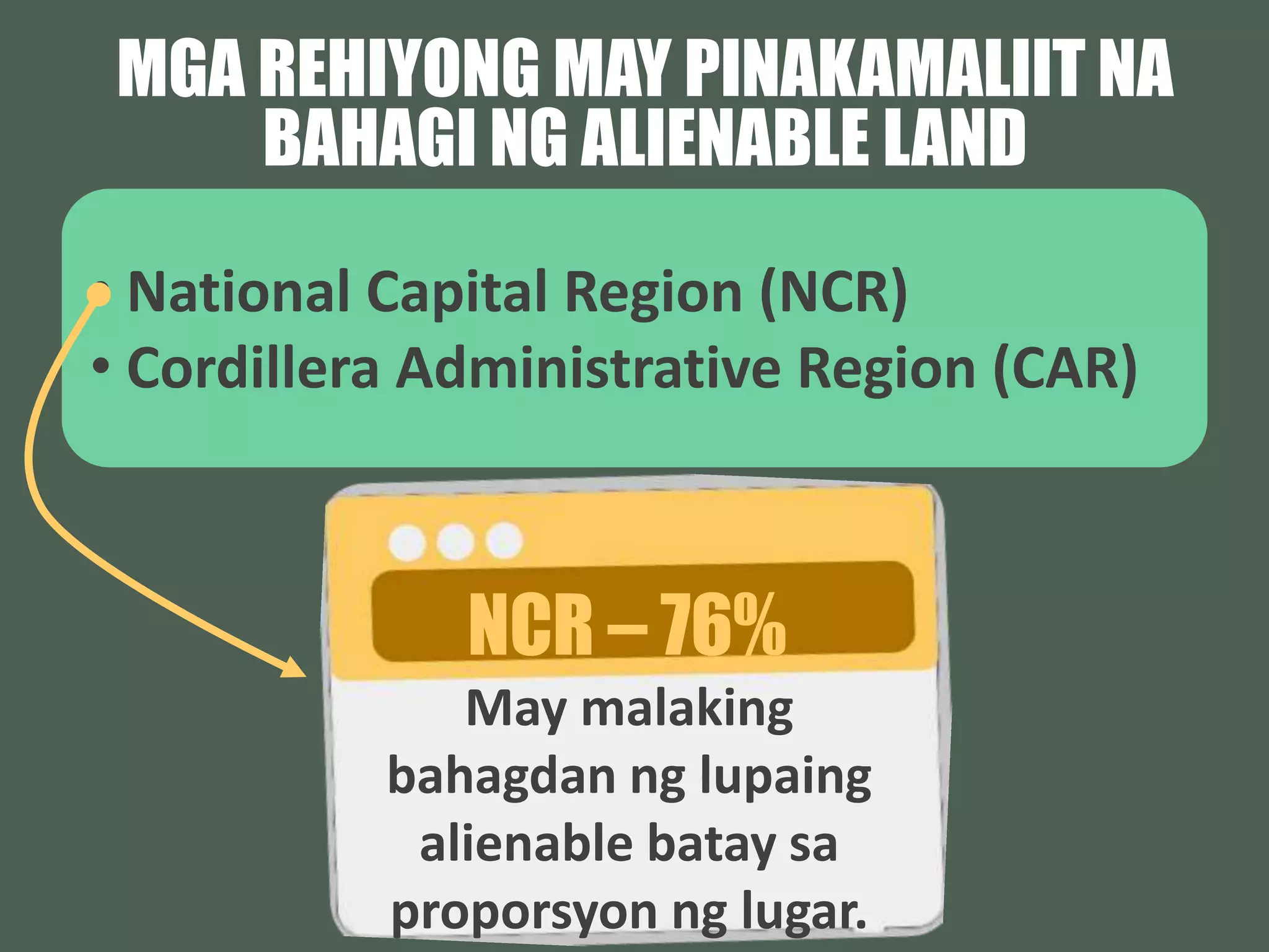 Aralin 1: Pinagkukunang Yaman ng Pilipinas | PPTX