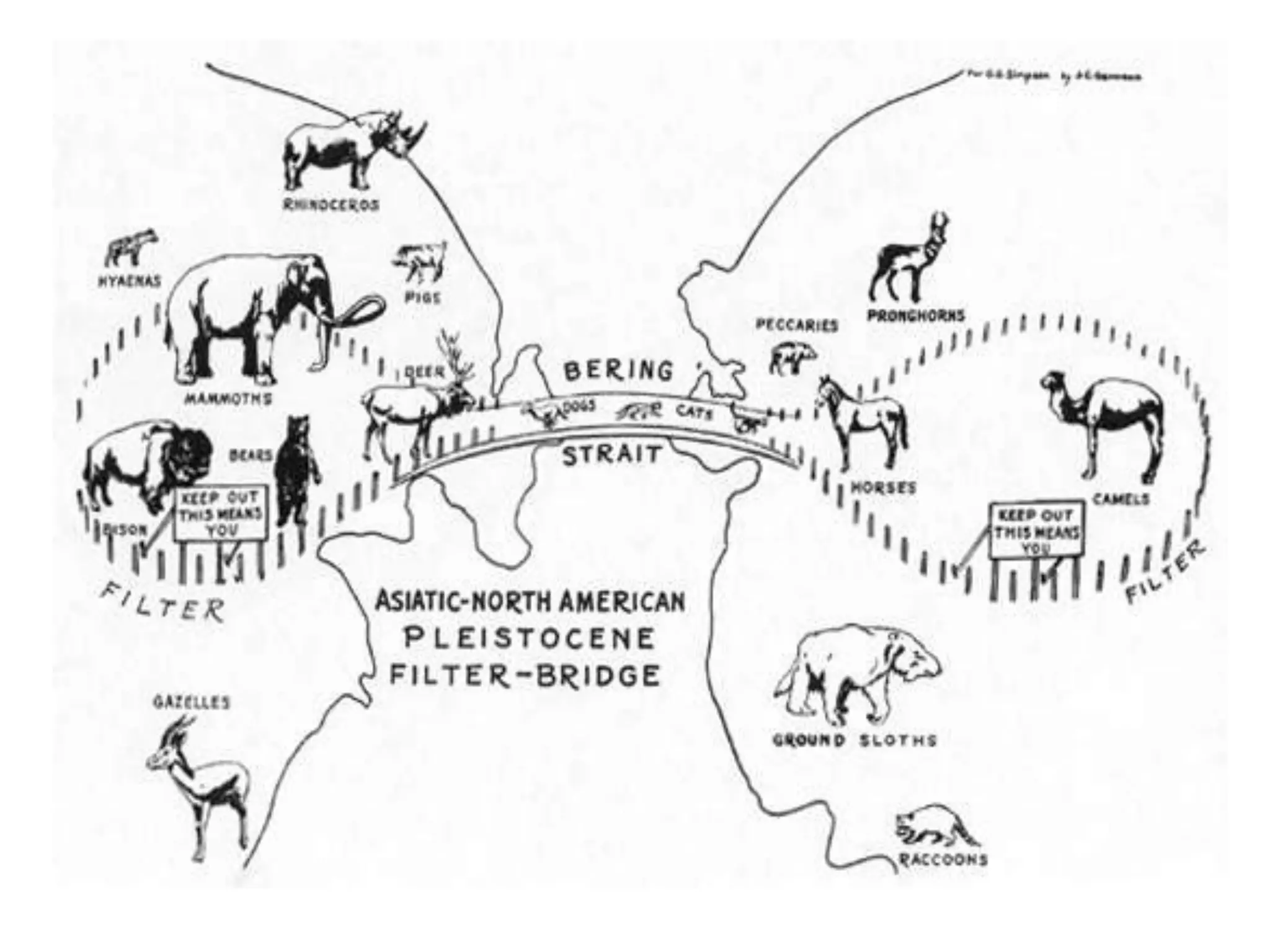 Pinagmulan ng lahing pilipino | PPTX