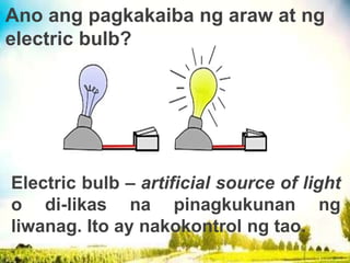 Pinagmulan ng Liwanag.pptx