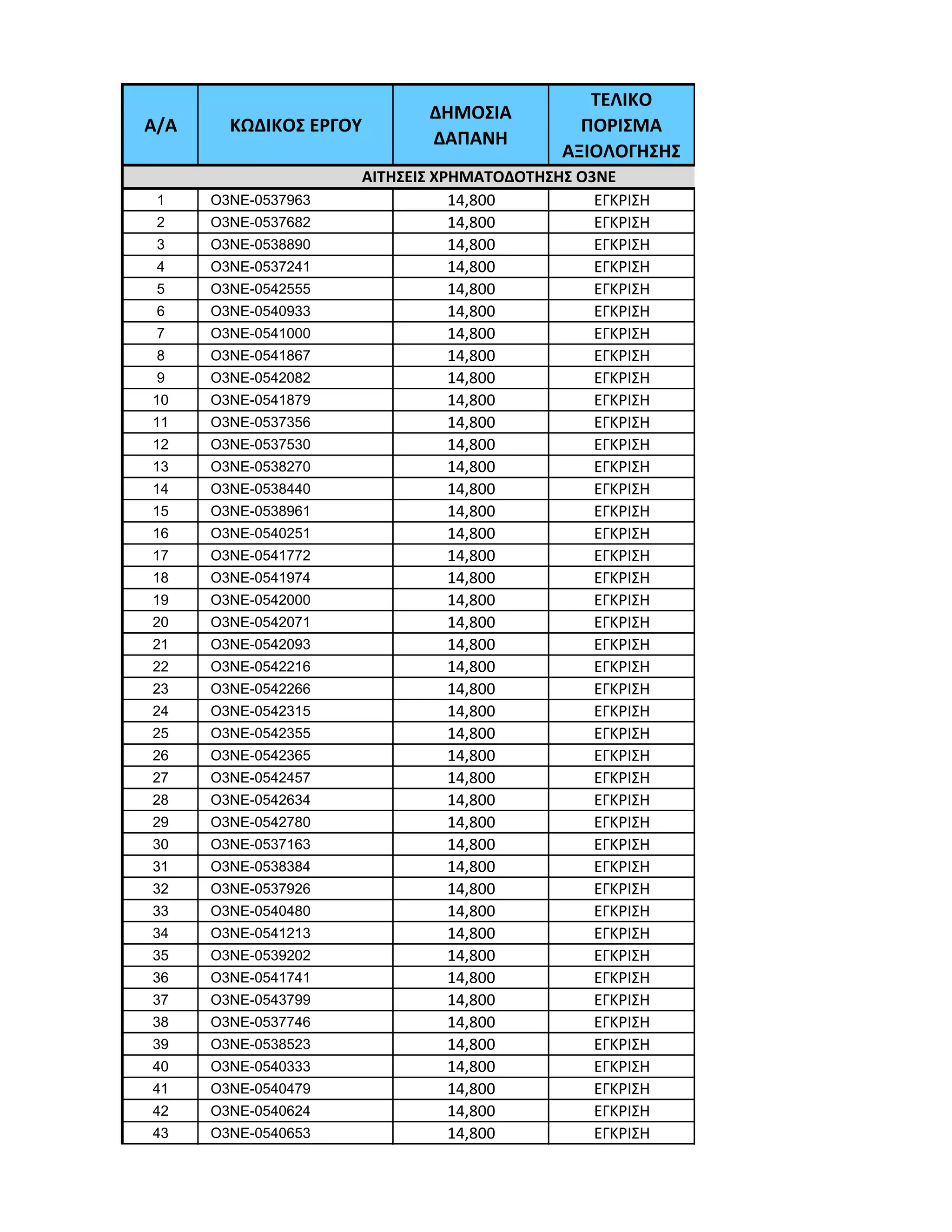 Pinakas.pdf