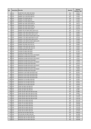 Πίνακας Εύλογου Κόστους Γεωργικών Ελκυστήρων! | PDF