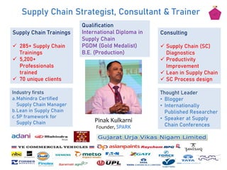 Pinak Snapshot profile | PPT