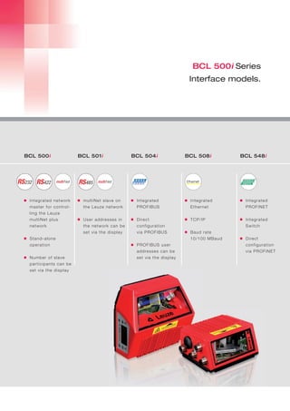 Folheto BCL 500 i | PDF | Computer Networking | Computing