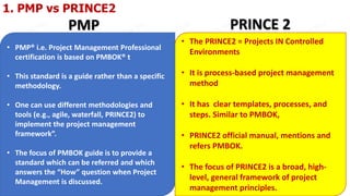 Pince 2or pmp, which one is suitable for you | PPT