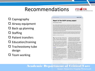 Hot Topics in Critical Care | PPT