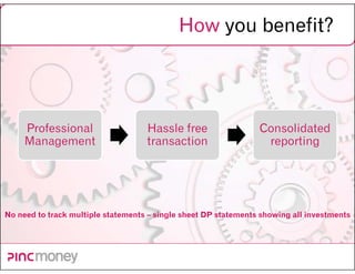 Pinc excel mf pms | PDF