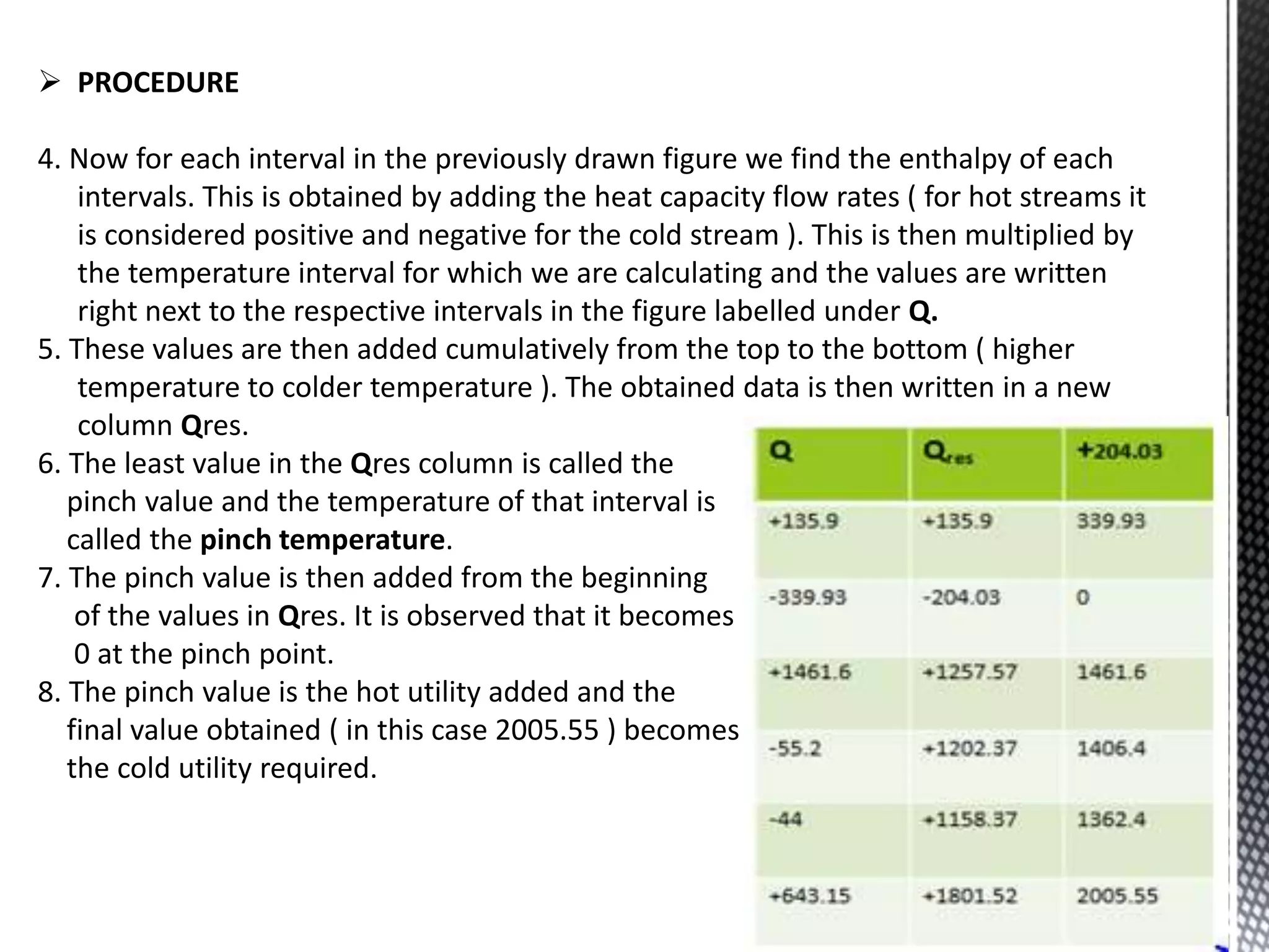 Pinch analysis technique to optimize heat exchanger | PPTX