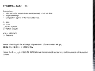 Pinch analysis technique to optimize heat exchanger | PPTX