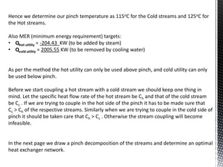 Pinch analysis technique to optimize heat exchanger | PPTX