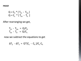 Pinch analysis technique to optimize heat exchanger | PPTX