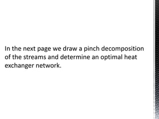 Pinch analysis technique to optimize heat exchanger | PPTX