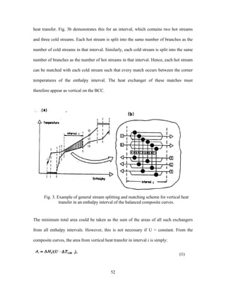 Pinch analysis a tool for efficient use of energy | PDF