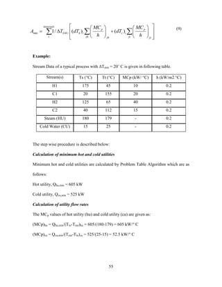 Pinch analysis a tool for efficient use of energy | PDF