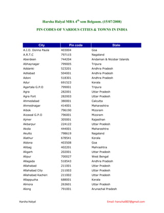 Pin code all indian cities | PDF