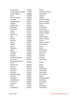 Pin code all indian cities