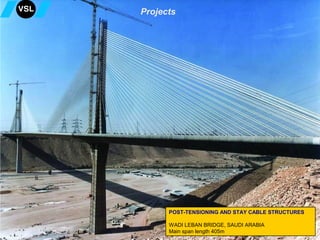 POST-TENSIONING SYSTEM | PPT