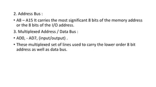 Pin Configuration.pptx