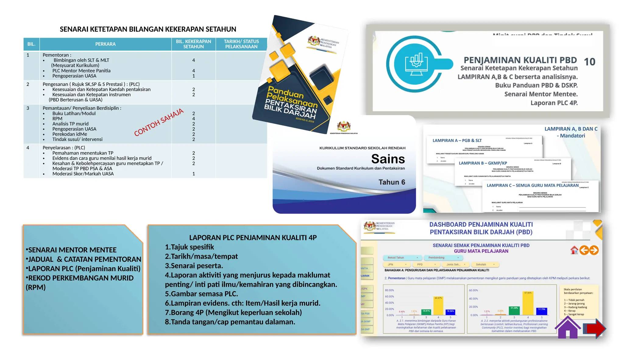 PINDAAN DOKUMEN PENJAMINAN KUALITI PBD 2025 (1).pptx