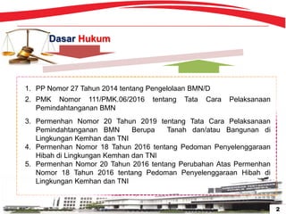 Pindah tangan bmn | PPTX