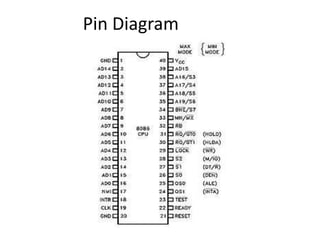 Pin description of 8086 | PPTX