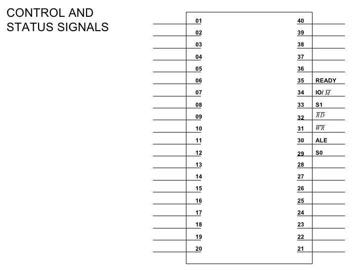Pin Di Diagram - Riset