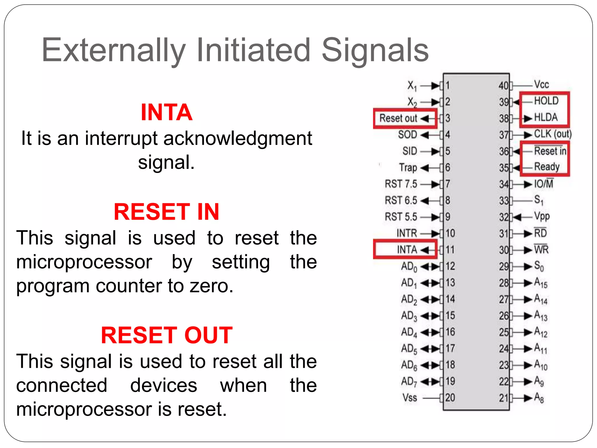 Pin diagram 8085 | PPTX