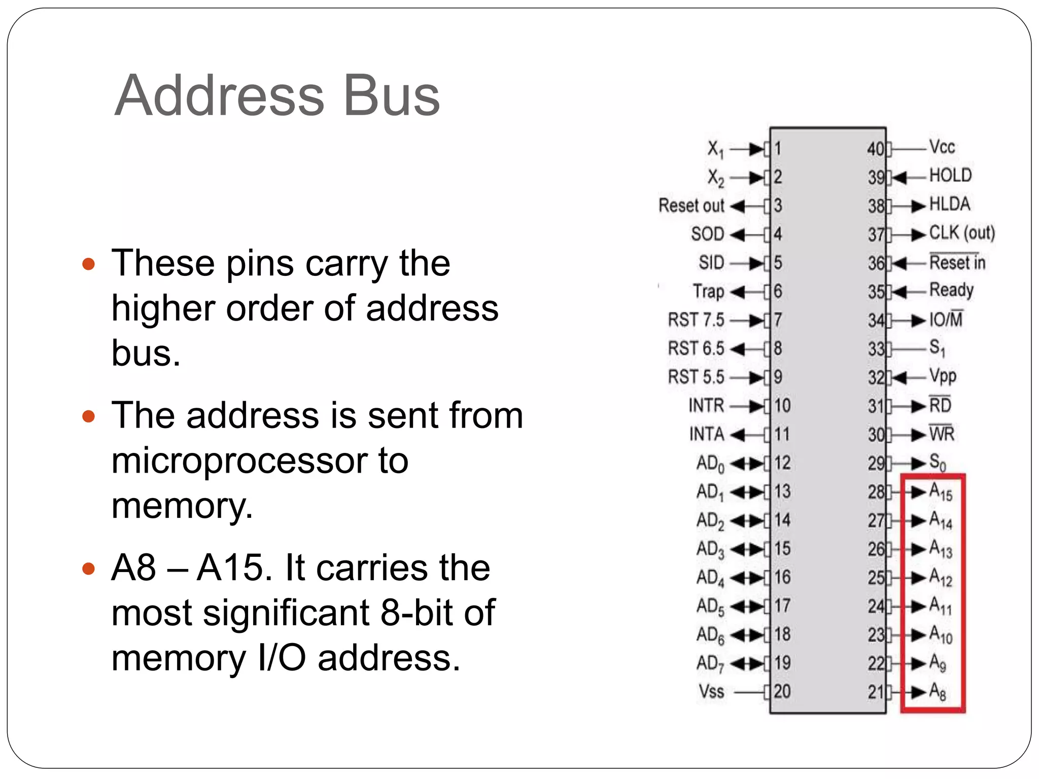 Pin diagram 8085 | PPTX