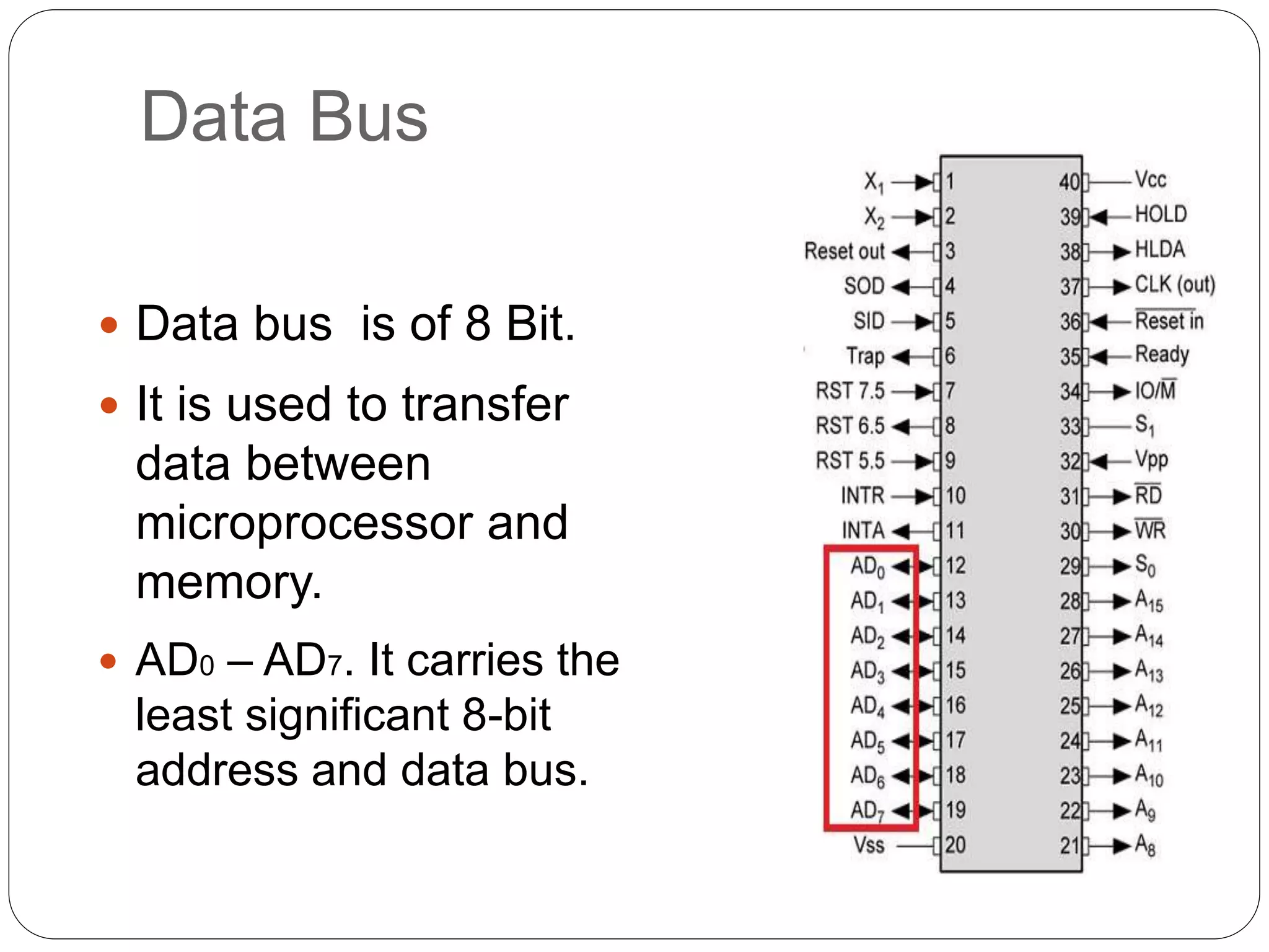 Pin diagram 8085 | PPTX