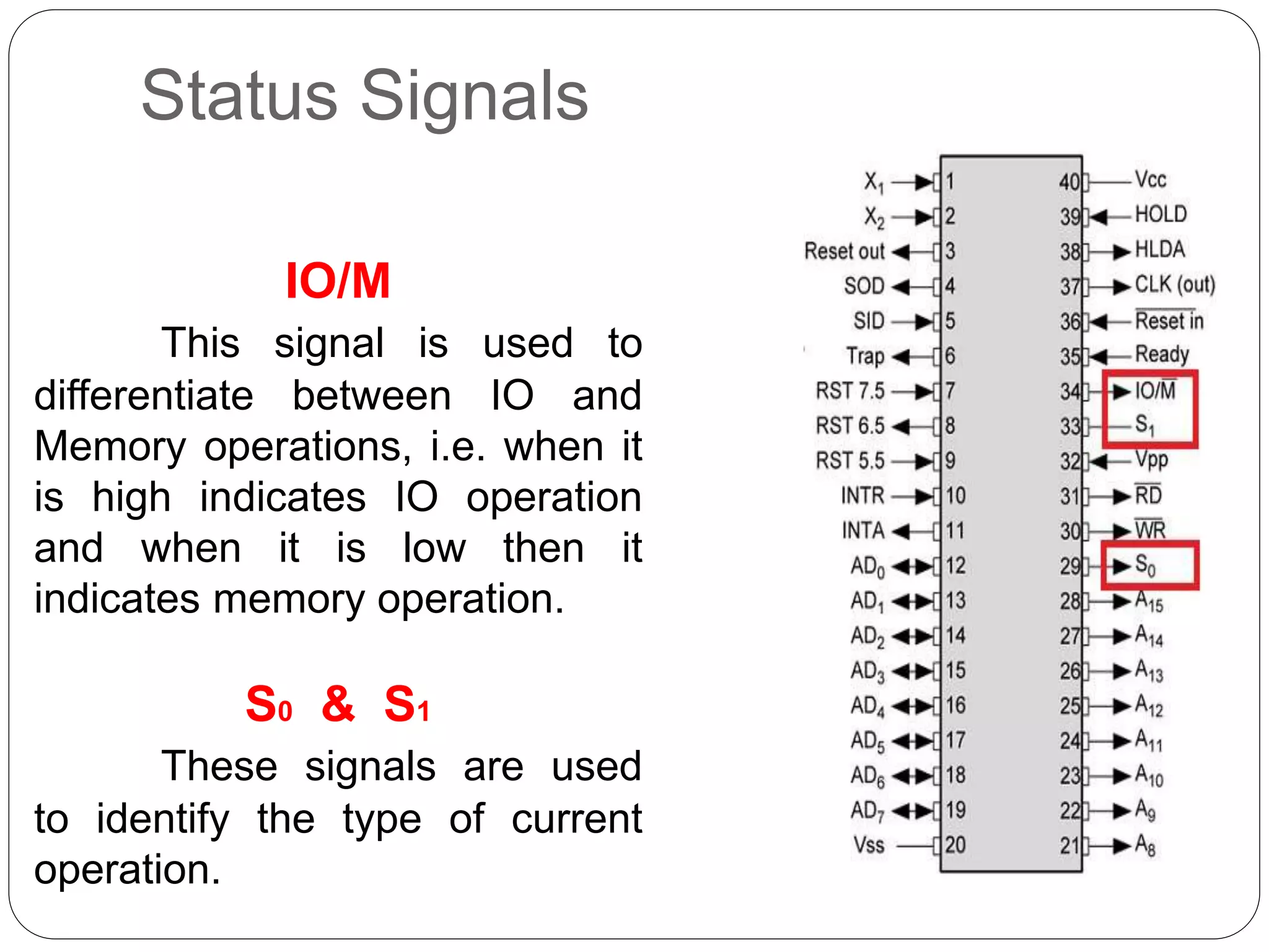 Pin diagram 8085 | PPTX