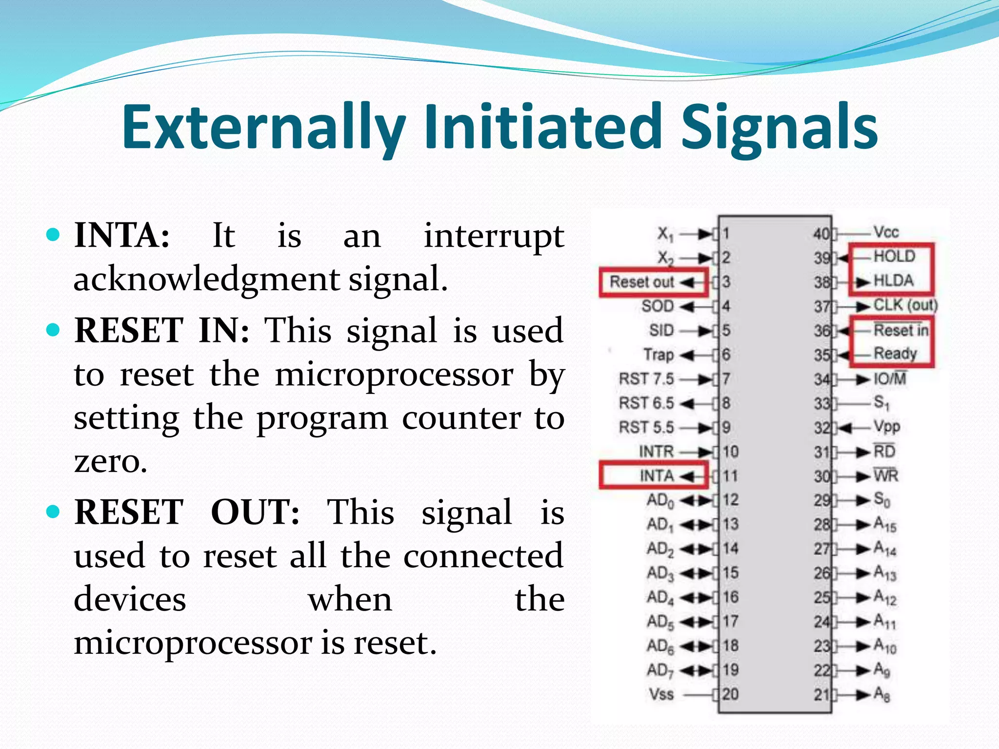 Pin diagram 8085 and explanation of 8085 microprocessor. | PPTX