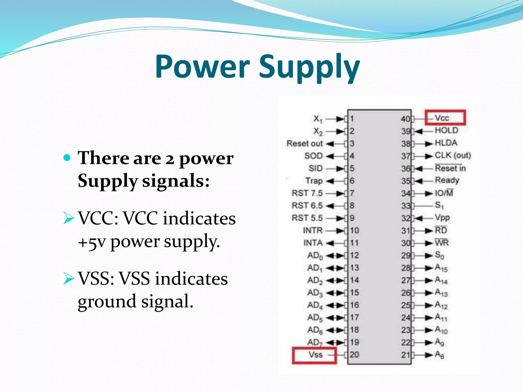 Pin diagram 8085 and explanation of 8085 microprocessor. | PPTX