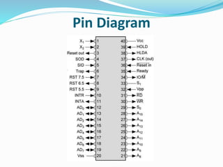Pin diagram 8085 and explanation of 8085 microprocessor. | PPTX