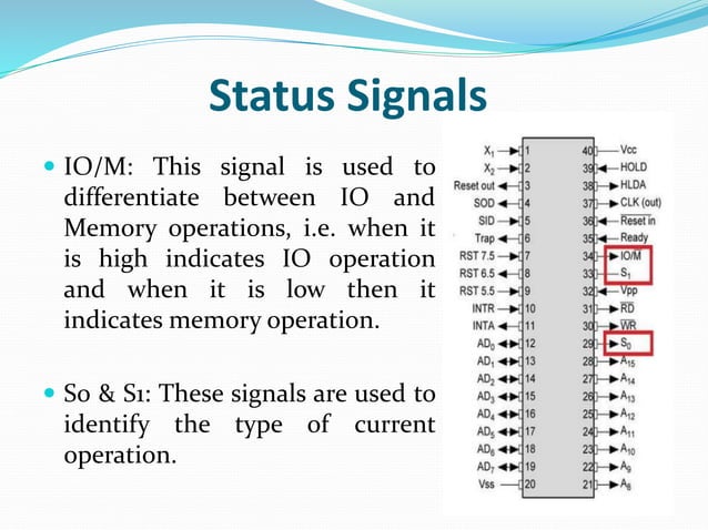 Pin diagram 8085 and explanation of 8085 microprocessor. | PPTX