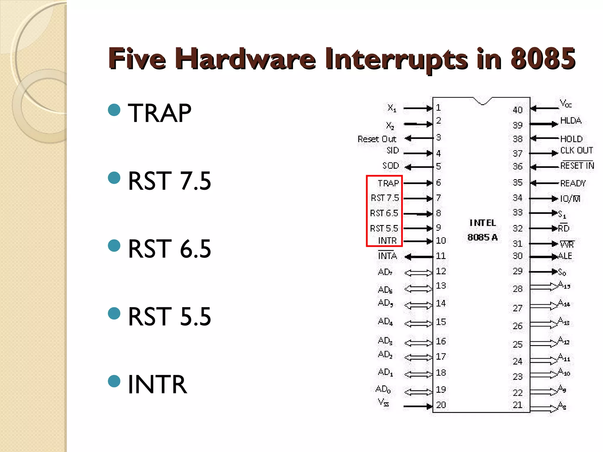Pin diagram 8085 microprocessor(For College Seminars) | PPT | Operating ...