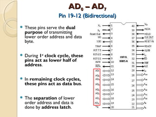 Pin diagram 8085 microprocessor(For College Seminars) | PPT