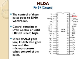 Pin diagram 8085 microprocessor(For College Seminars) | PPT