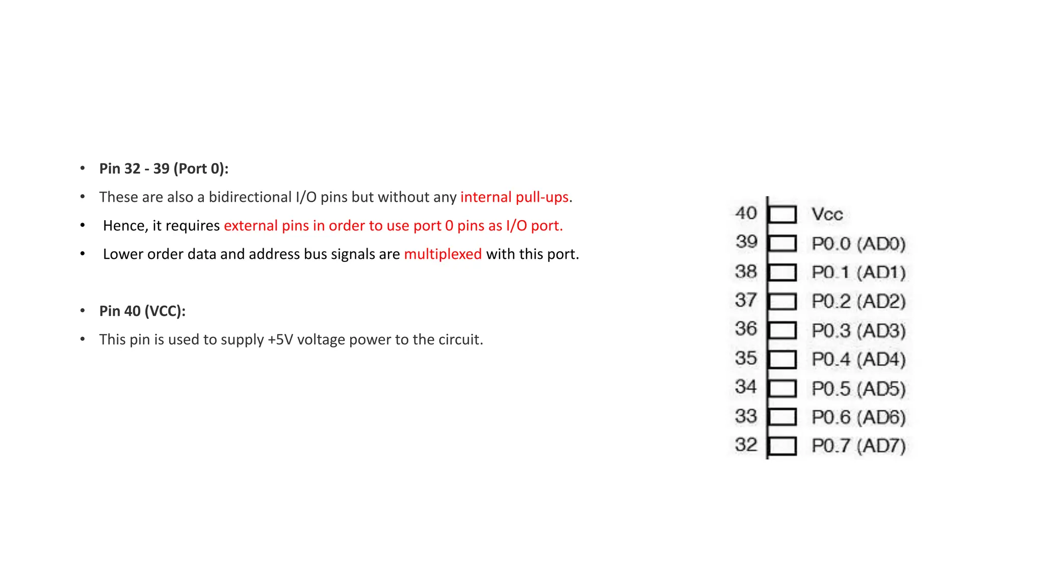 Pin configuration of 8051 Microcontroller.pdf