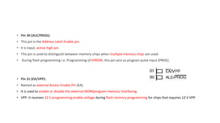 Pin configuration of 8051 Microcontroller.pdf
