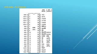 PIN Specification of 8086 Microprocessor | PPT