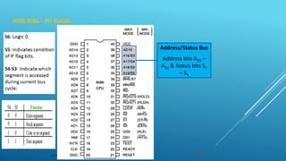 PIN Specification of 8086 Microprocessor | PPT