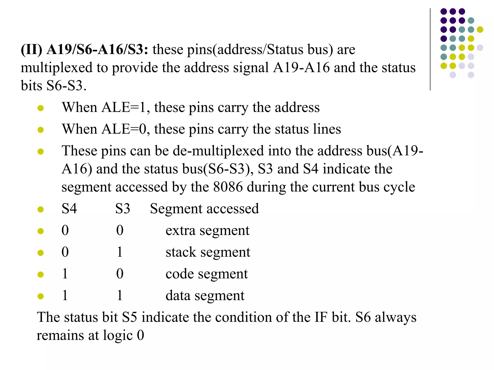 Pin digram of 8086 | PPTX