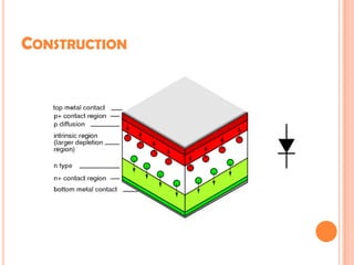 Varactor Diode Construction