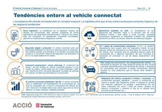 El vehicle connectat a Catalunya | PPT